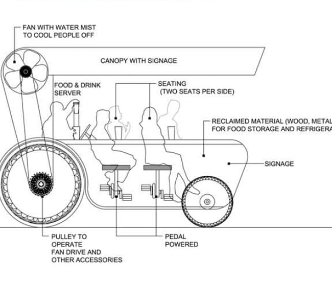 Designlines judges food cart design at The Stop's Night Market